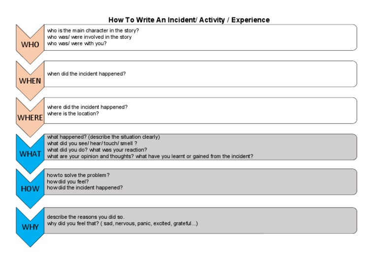 How To Write An Incident Note | PDF