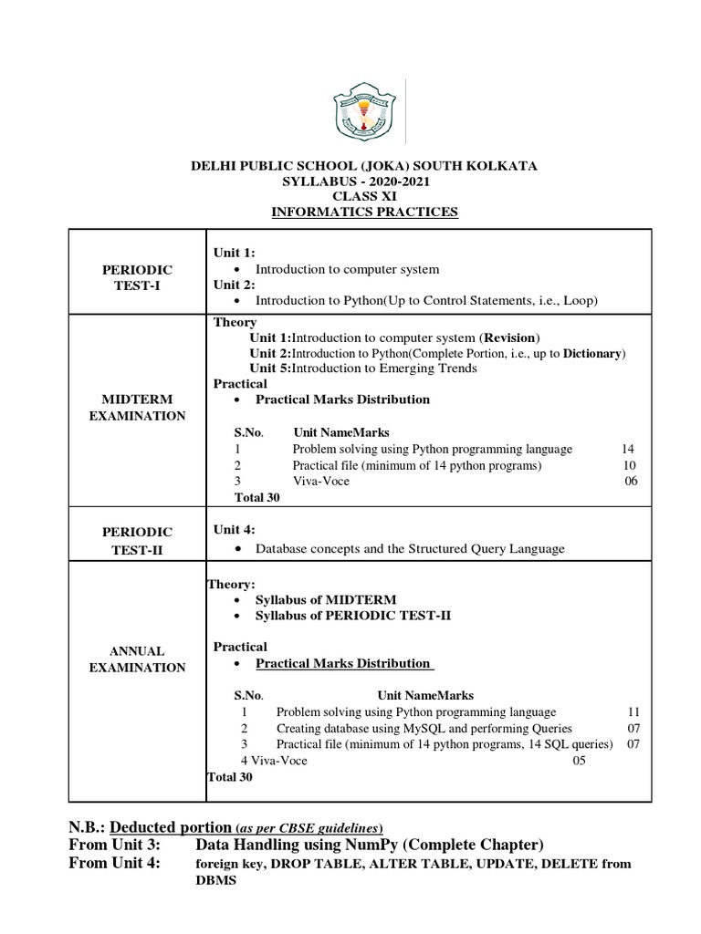 N.B.: Deducted Portion From Unit 3: Data Handling Using Numpy (Complete ...