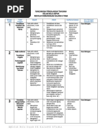 Contoh RPH Peperiksaan - Ulangkaji + Exam | PDF