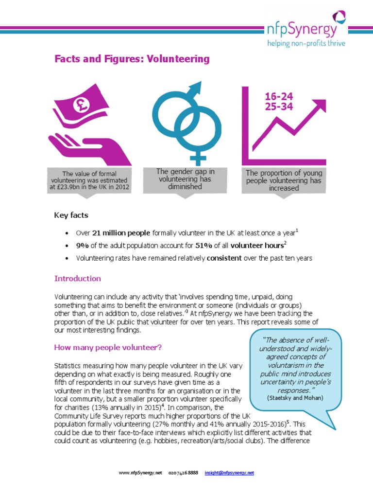 Volunteering in the UK: Consistent Rates, Demographic Trends, and a ...