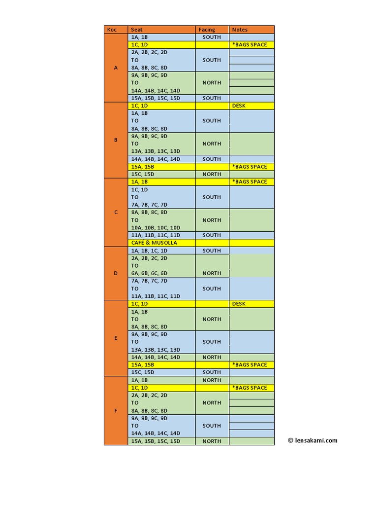 ETS GOLD PLATINUM Seat Layout | PDF