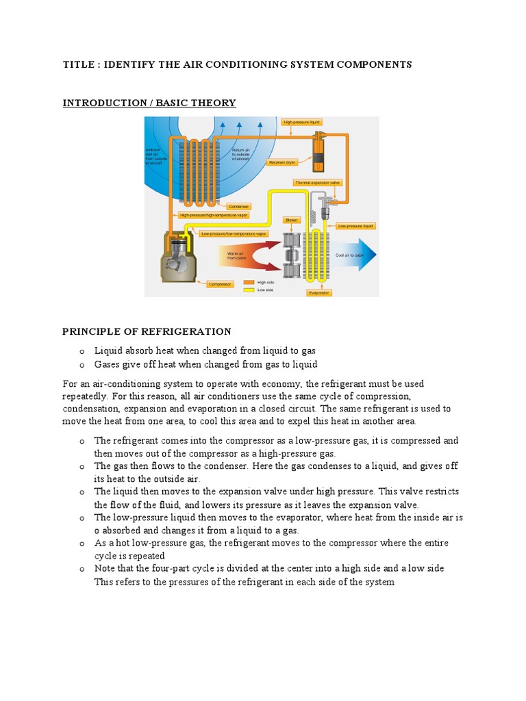 Identify The AC System Components | PDF | Air Conditioning | Energy ...