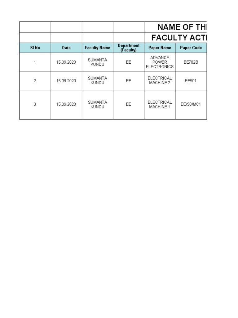 Name of The Institute Faculty Activity Report: SL No Date Faculty Name Paper Name Paper Code ...