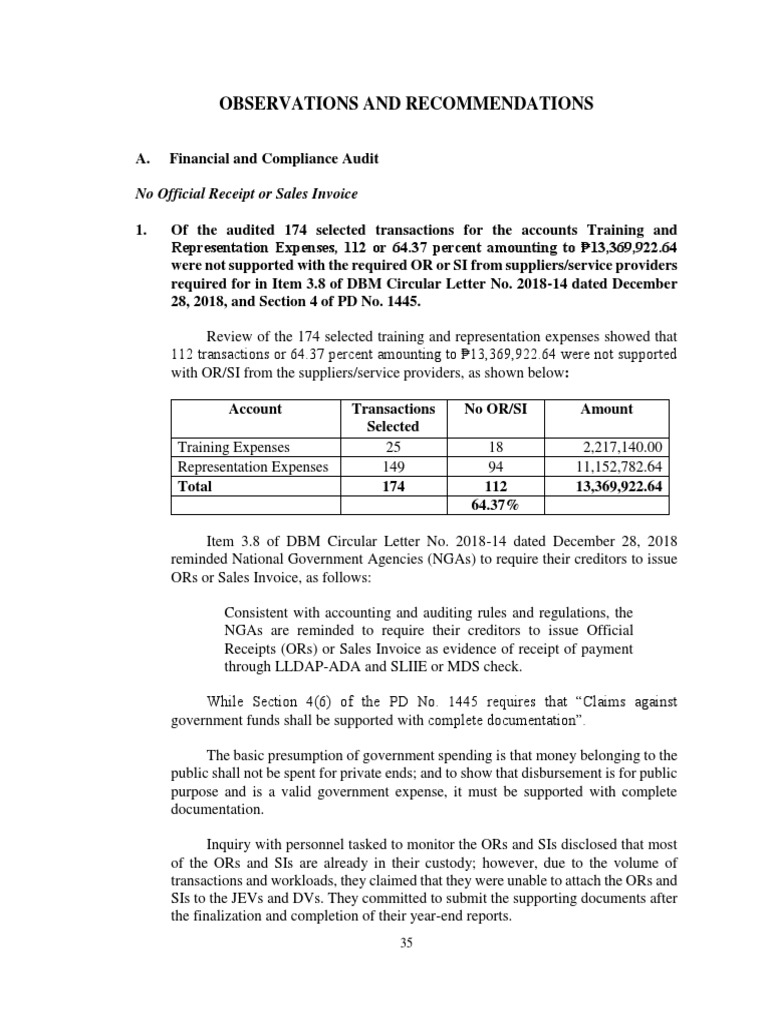 COA's Observation and Recommendations (2019 Audit Report On OVP) | PDF