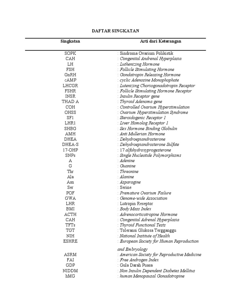 Daftar Singkatan Medis dan Genetik | PDF | Kesehatan Holistik | Sains ...