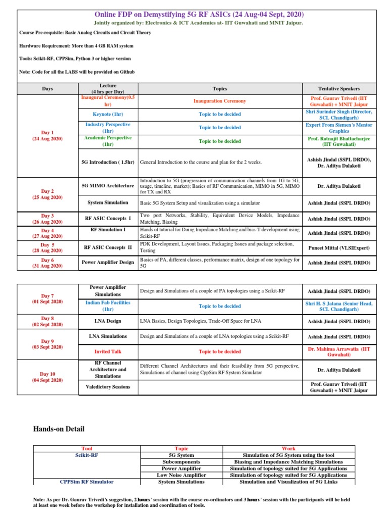 Online FDP On Demystifying 5G RF Asics (24 Aug-04 Sept, 2020) | PDF ...