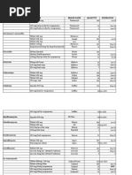 PNF 8th Edition Drug List Overview | PDF | Pharmacology | Drugs