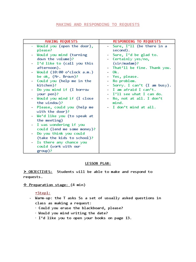 Making Requests Responding To Requests | PDF