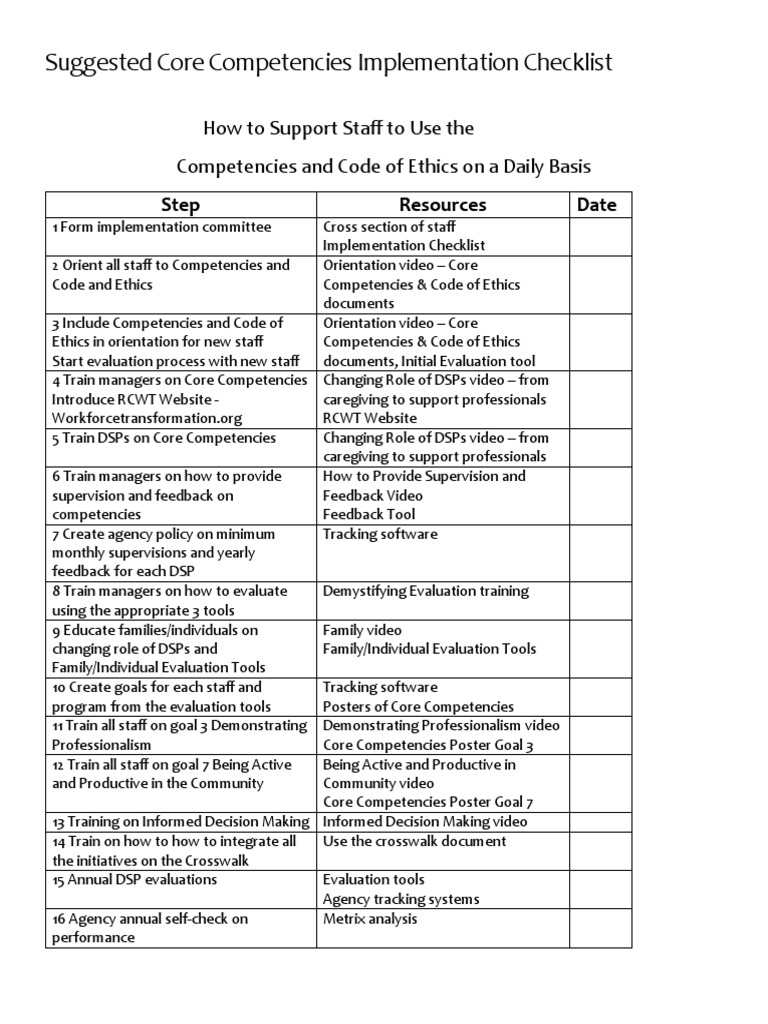Core Competencies Implementation Checklist | PDF | Digital Signal ...