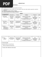 Rwac Template For Assessment | PDF