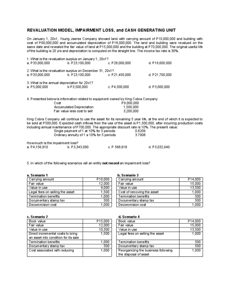 Revaluation Model, Impairment Loss, and Cash Generating Unit | PDF ...