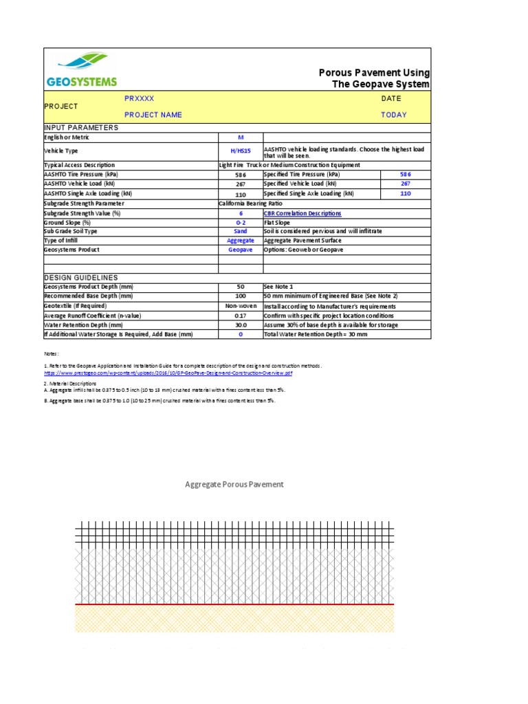 Porous Pavement Using The Geopave System: PRXXXX Project Name Today ...