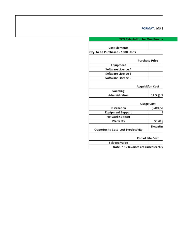 TCO Calculation Template in Excel | PDF | Business Economics | Computing