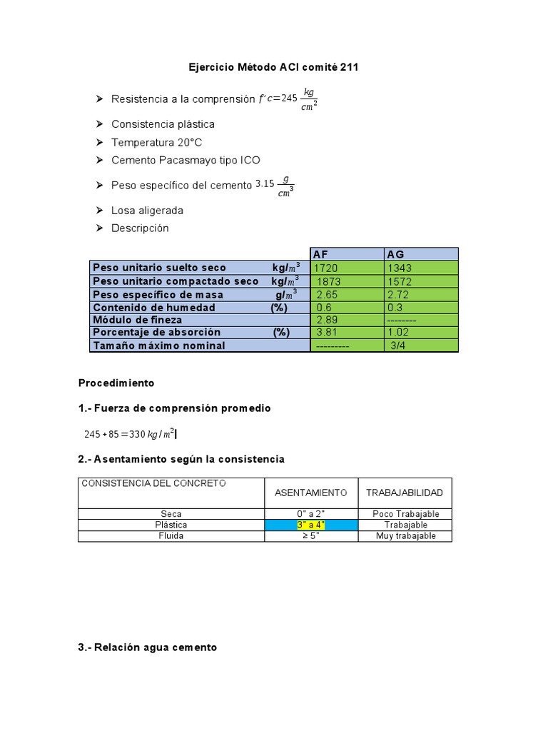 Método ACI Comité 211 | PDF | Hormigón | Sectores Economicos