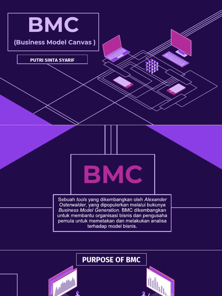 BMC by Fiksioner Indonesia New PDF | PDF