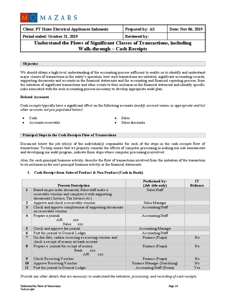 Understand The Flows of Significant Classes of Transactions, Including ...
