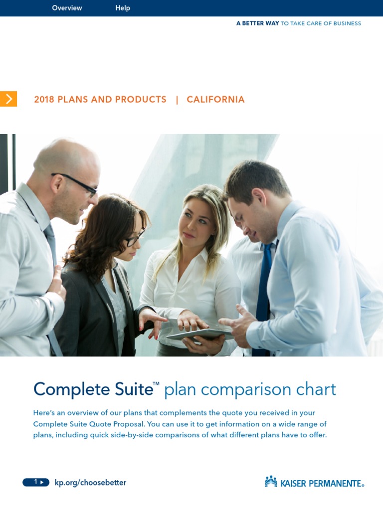 Complete Suite: Plan Comparison Chart | PDF | Health Maintenance ...
