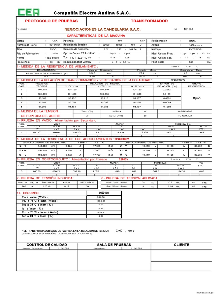 Protocolo Ot. 301843 | PDF | Transformador | Poder (Física)