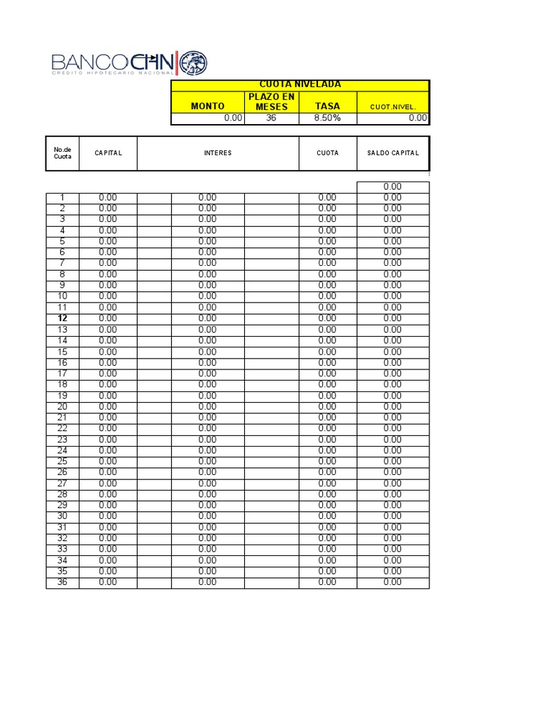 Cotizador de Préstamos REACTIVACION ECONOMICA | PDF