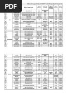 Century Battery Cross Reference Guide | PDF | Electric Vehicle | Vehicles