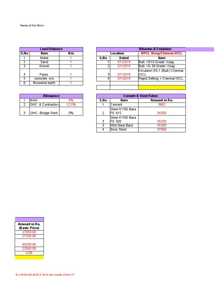 TS Estimate | PDF | Asphalt | Concrete