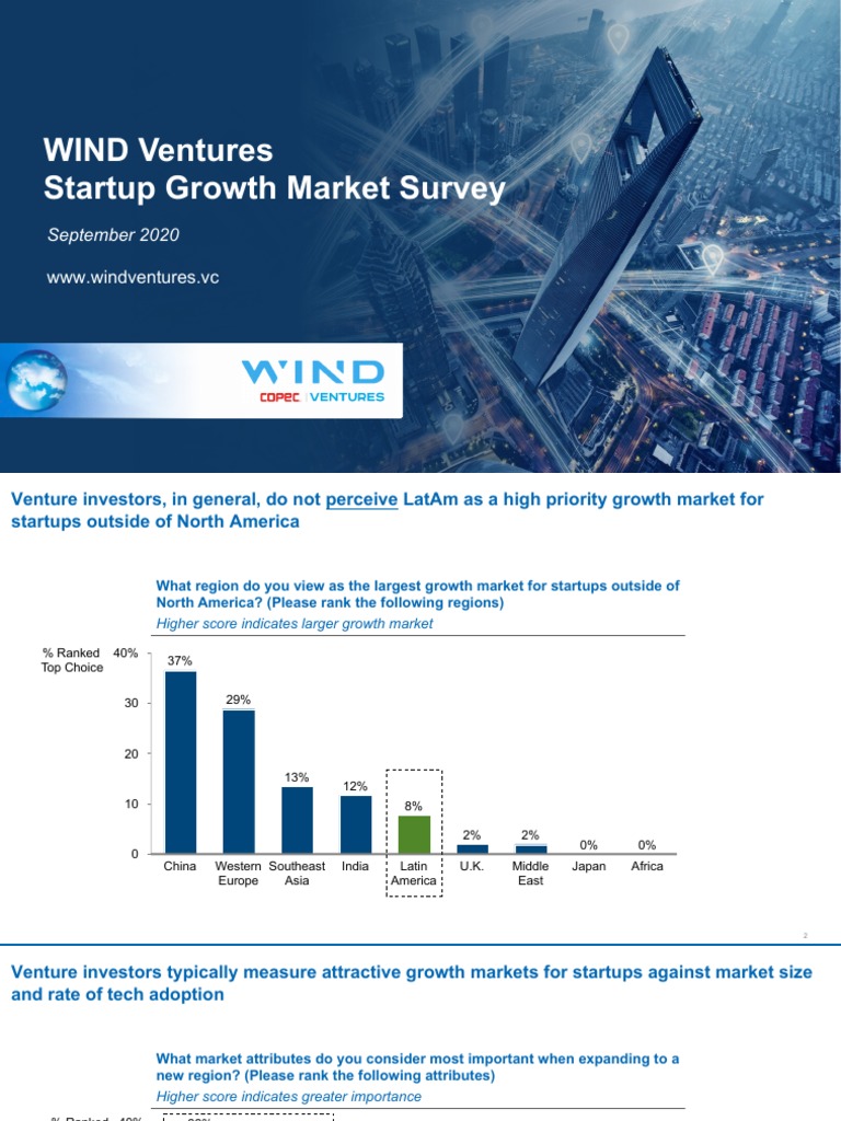 2020 WIND Ventures VC Survey On Latin America For Startup Growth | PDF ...