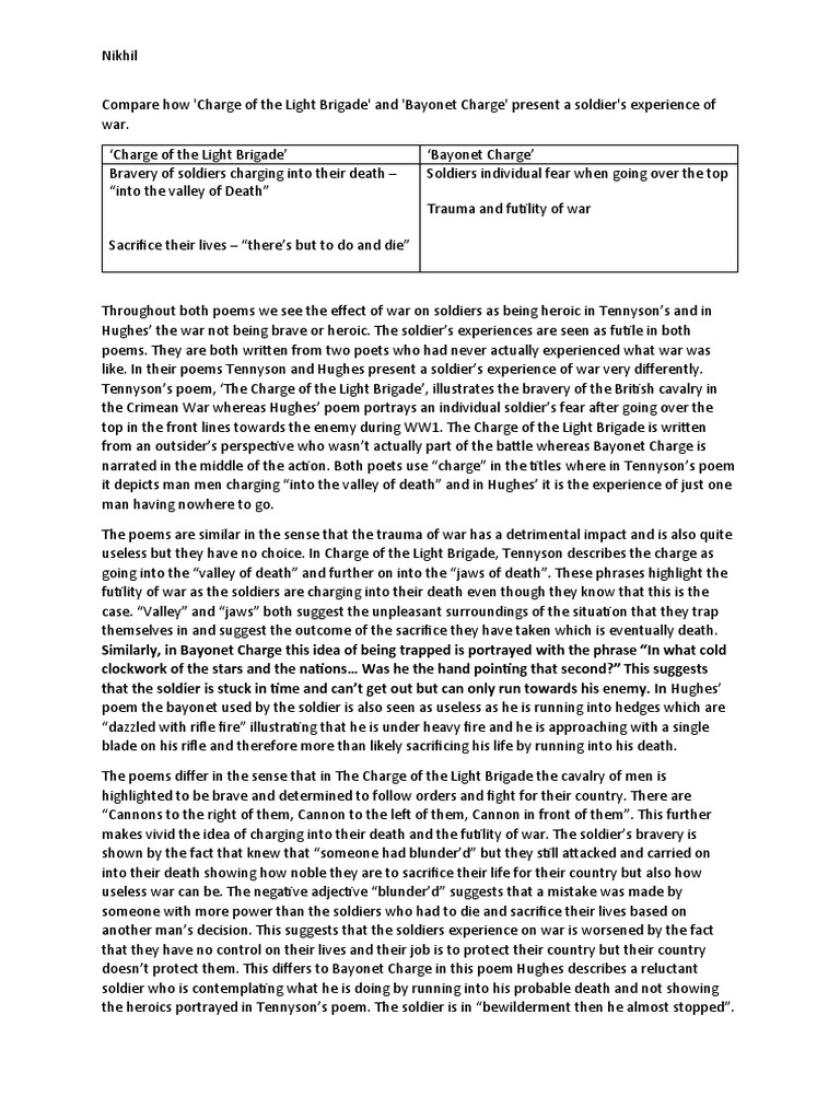 Compare Cotlb To Bayonet Charge Feedback | PDF | Bayonet | Unrest