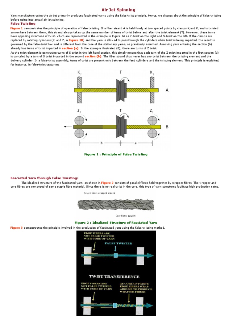 Air Jet Spinning | PDF | Yarn | Spinning (Textiles)