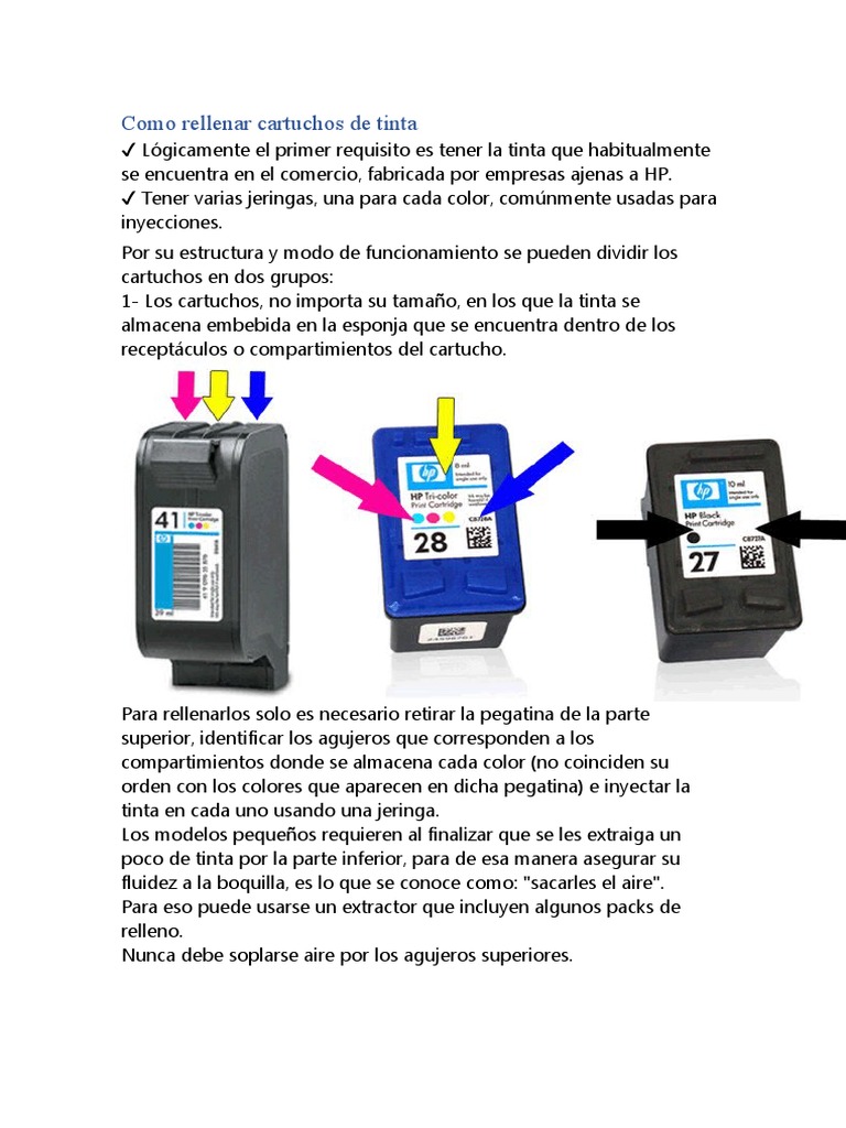 Como Rellenar Cartuchos de Tinta | PDF | Impresora (Computación) | Tinta