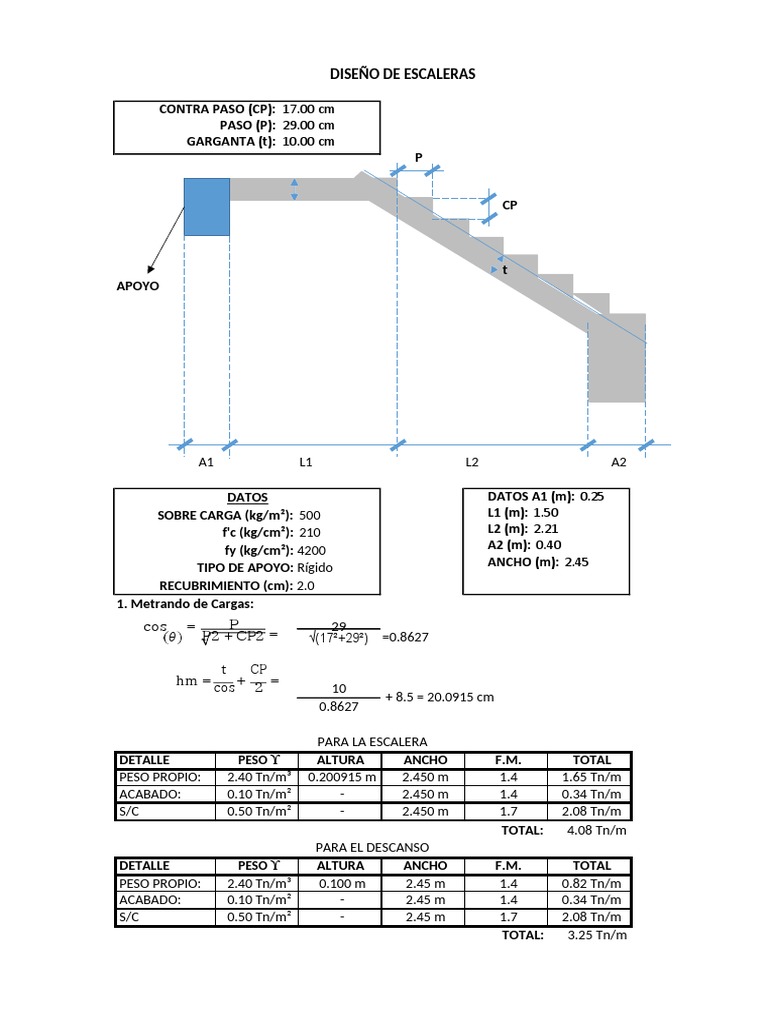Escalera Tramo Escalera-Descanso | PDF | Ingeniería de Edificación ...