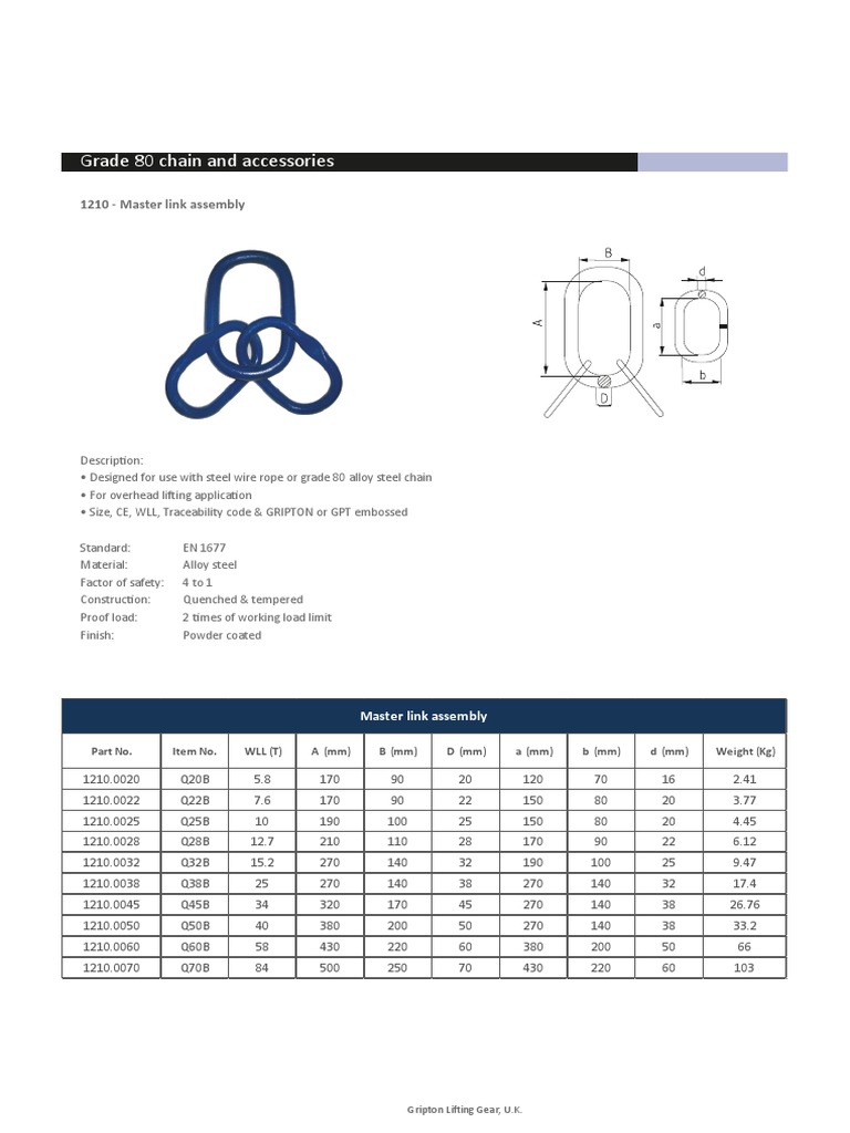 Master Link Assembly Specifications | PDF