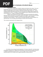 Student Worksheet BiomeViewer | PDF | Tropics | Forests