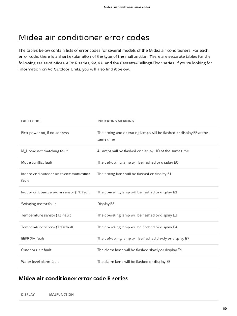 Midea Air Conditioner Error Code R Series Pdf Air Conditioning