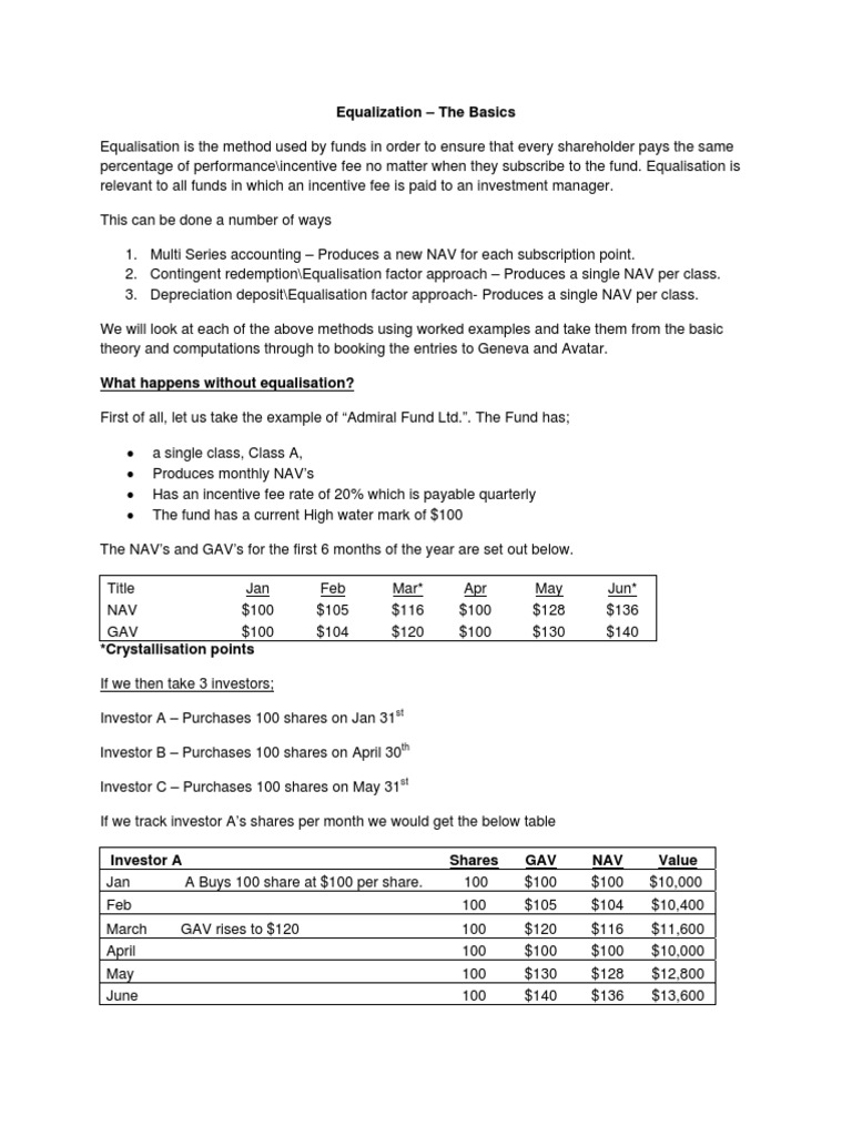 Equalization Training - The Basics | PDF | Investor | Investing
