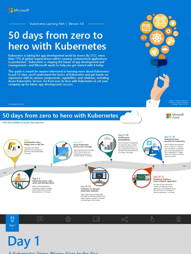 Kubernetes Learning Path - Version 2.0 | PDF | Computing | Information ...