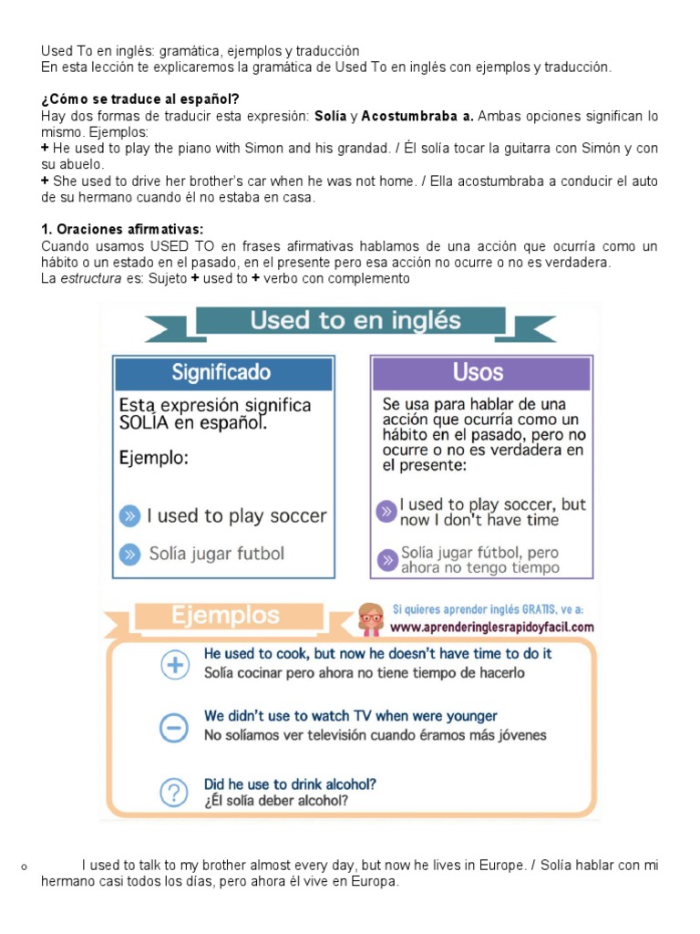 Used To en inglés: Una guía completa sobre su gramática, ejemplos y ...