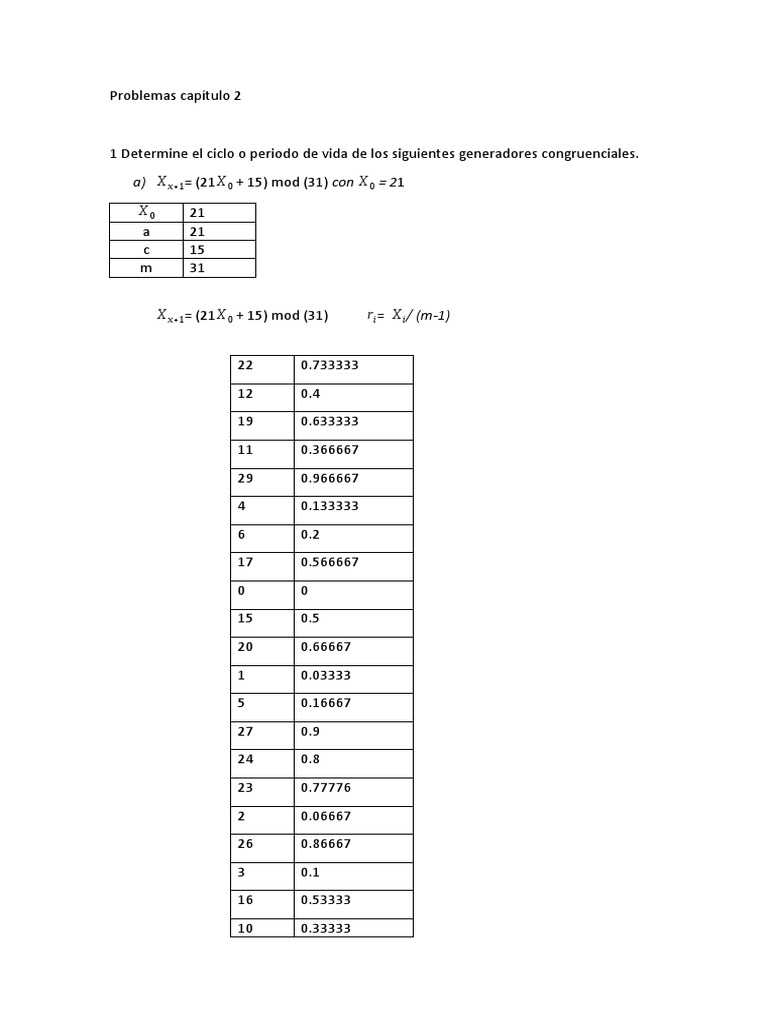 Simulacion y Analisis de Sistemas Con Promodel Solucionario | PDF