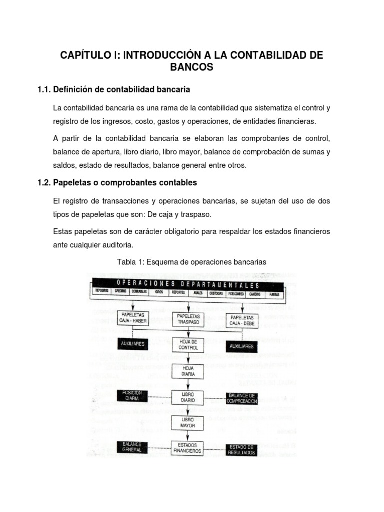 Capítulo I Introducción A La Contabilidad de Bancos | PDF ...