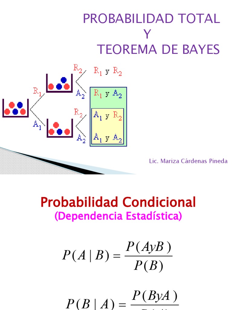 Teorema Total y de BAYES | PDF | Probabilidad | Diagnostico medico