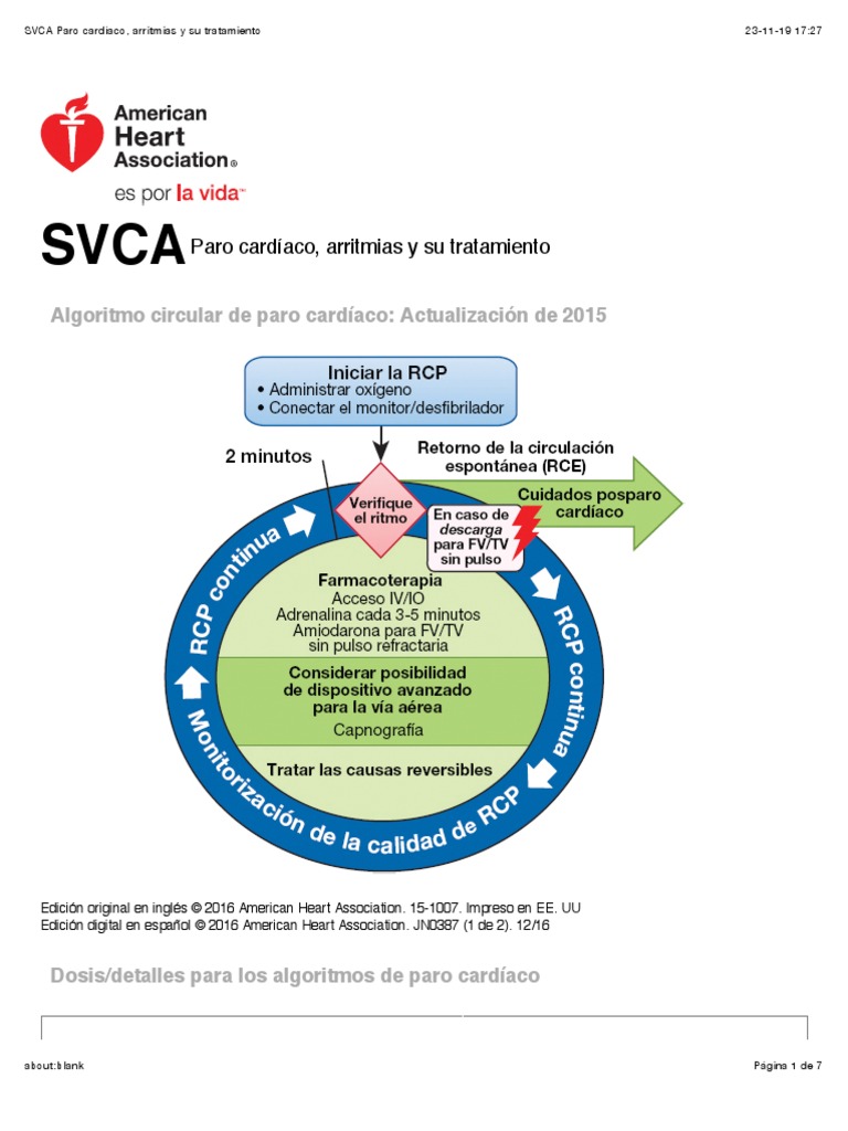 SVCA Paro Cardíaco, Arritmias y Su Tratamiento | PDF | Reanimación ...