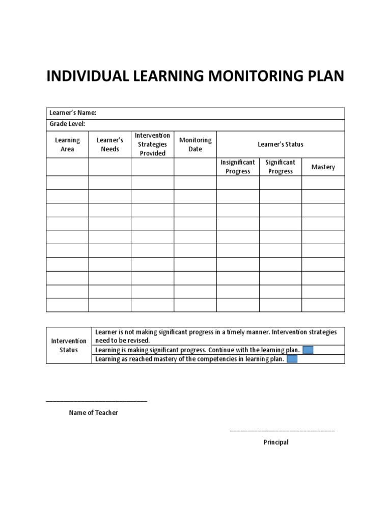 Individual Learning Monitoring Plan | PDF