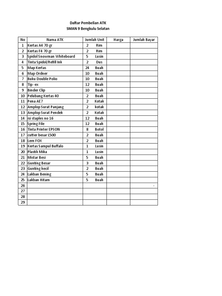 Daftar Barang ATK | PDF