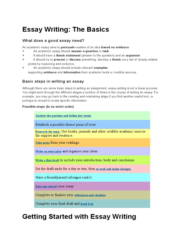 Essay Writing: The Basics: What Does A Good Essay Need? | PDF | Essays ...