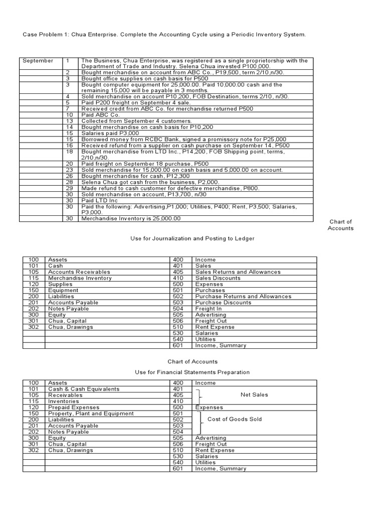 Adjusting Entries for Three Case Problems Involving Interest Expense ...
