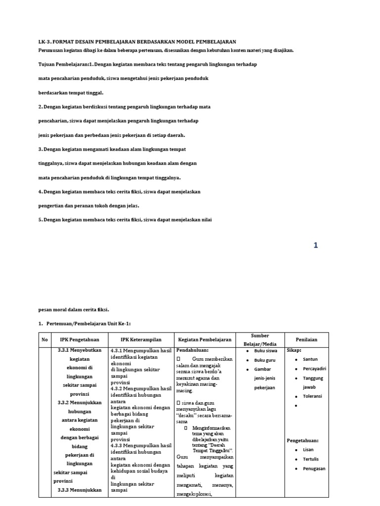 LK-3 Format Desain Pembelajaran | PDF