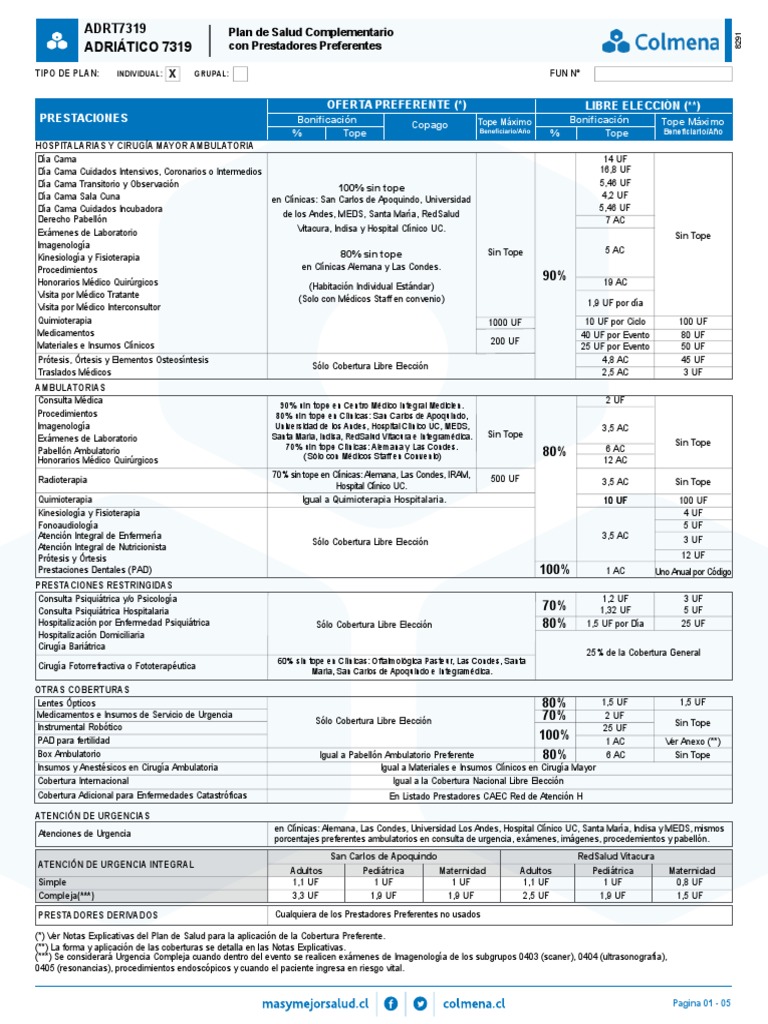 Plan Colmena | PDF | Hospital | Obesidad