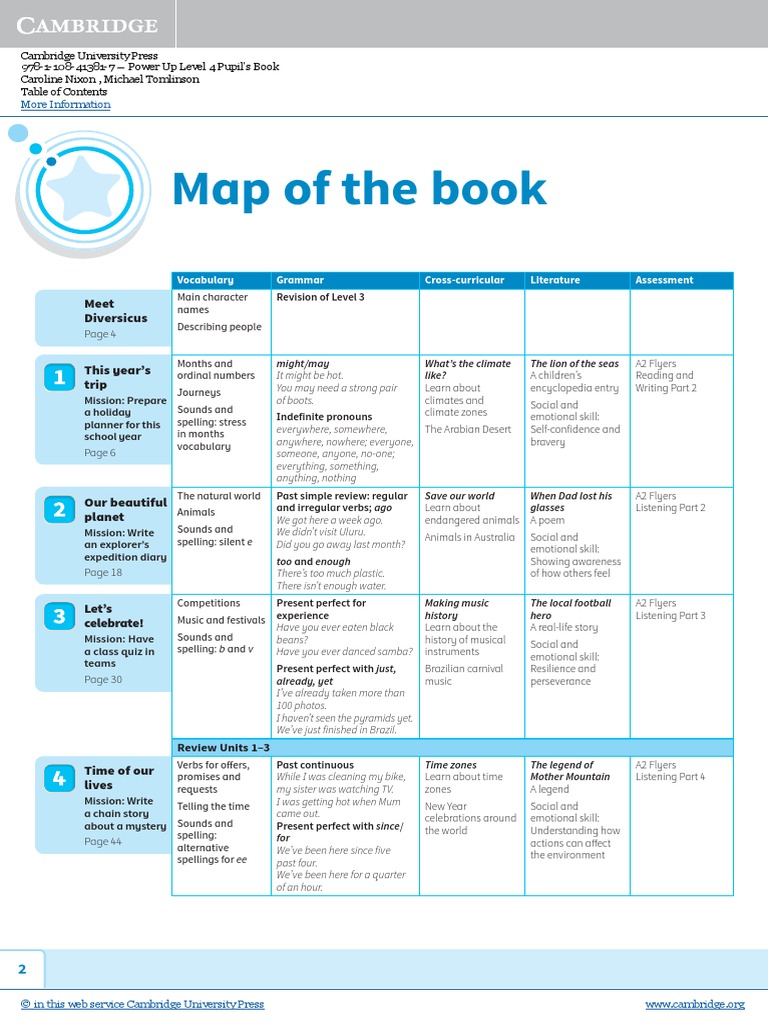 Map of The Book: Meet Diversicus | PDF | Language Mechanics | Grammar