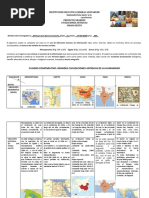 Mapa Conceptual India | PDF