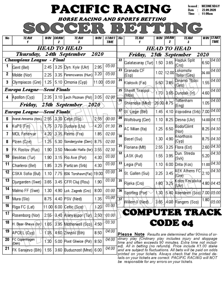 Soccer-Pacific Racing | PDF | Association Football Clubs | Football Teams