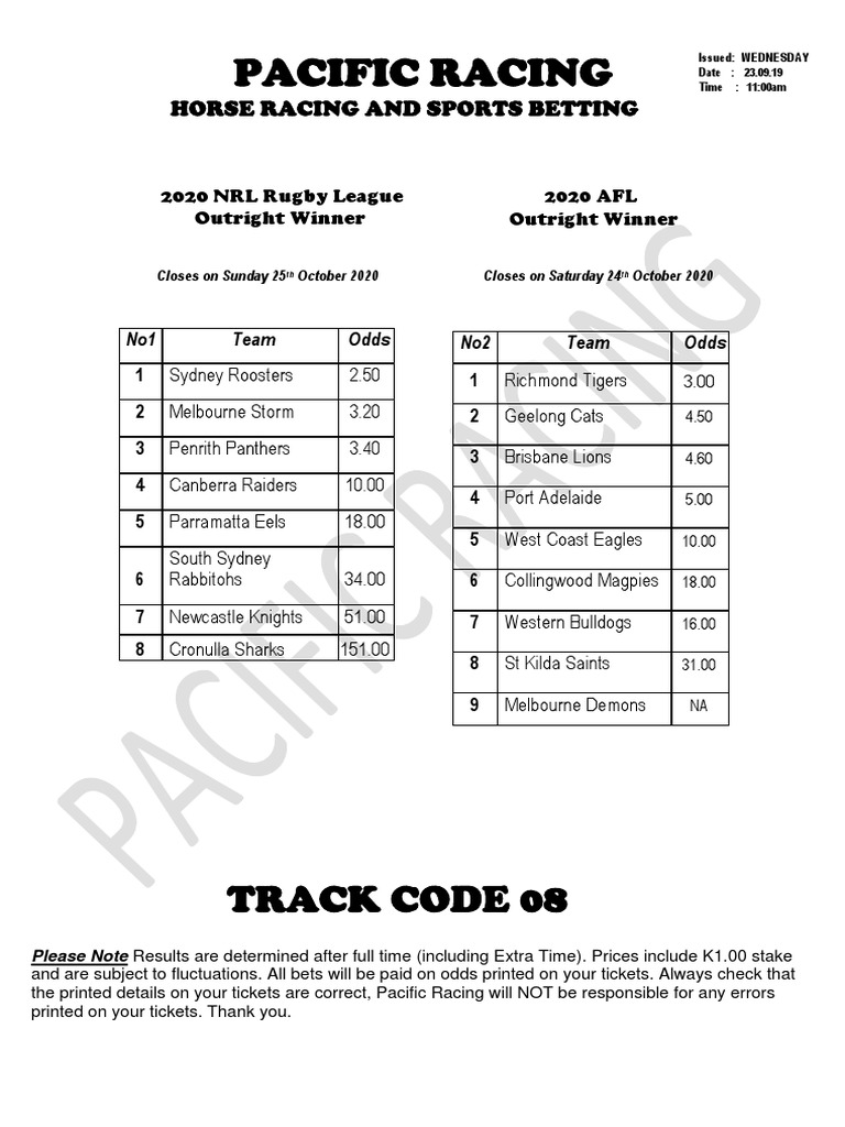 Pacific Racing Betting Odds and Info | PDF